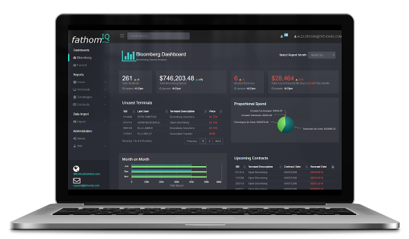 Crunch: Market Data Analytics & Cost Optimization – fathomIQ